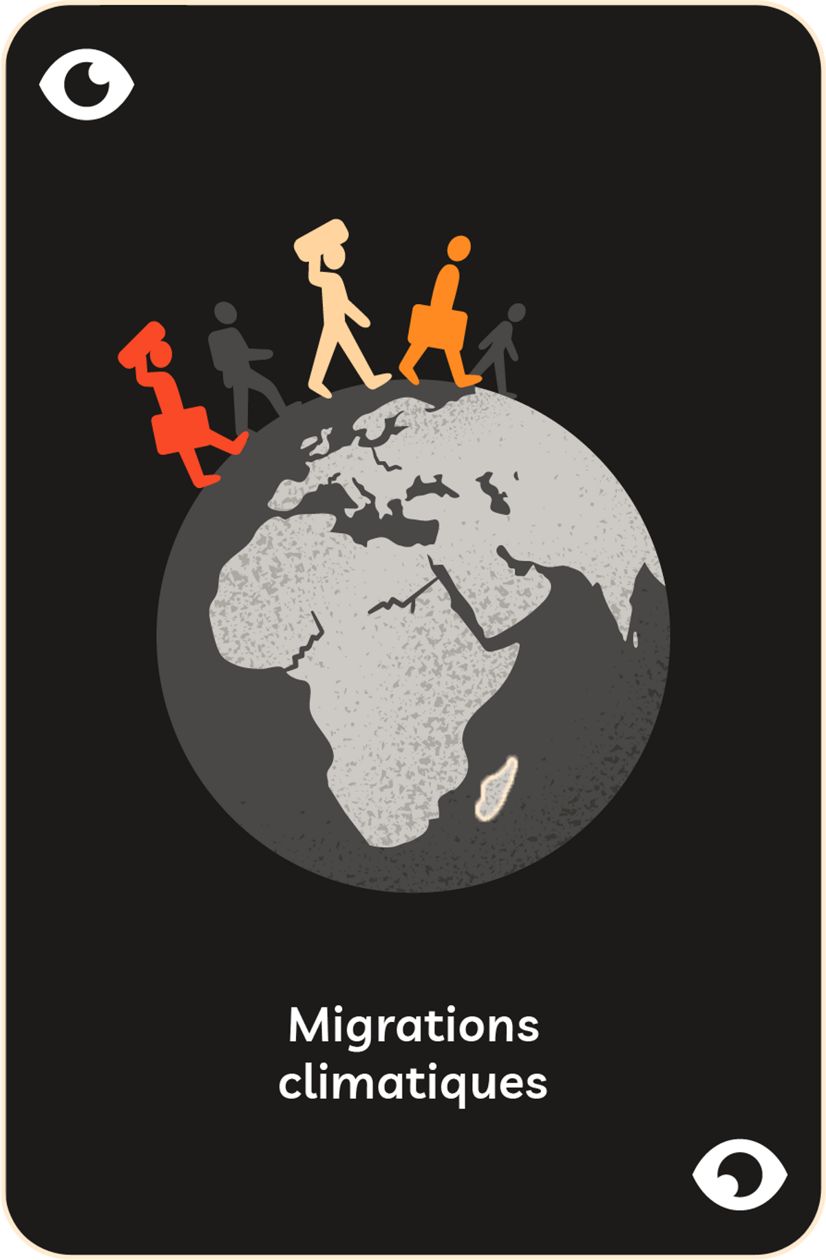 Migrations climatiques | FUTURs