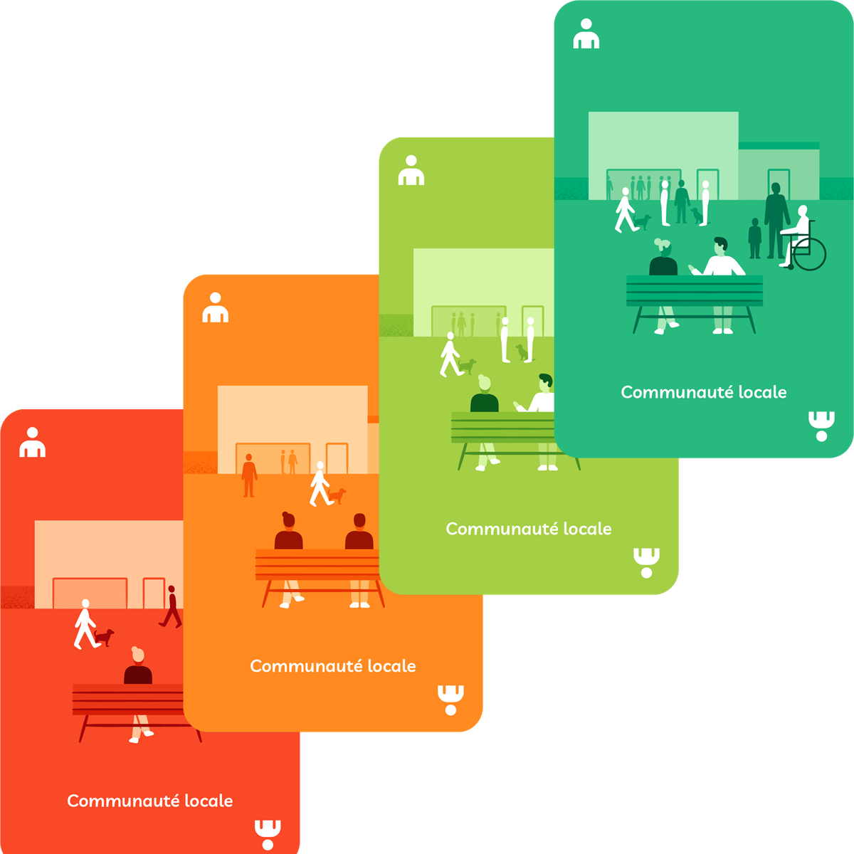 Communauté locale | FUTURs