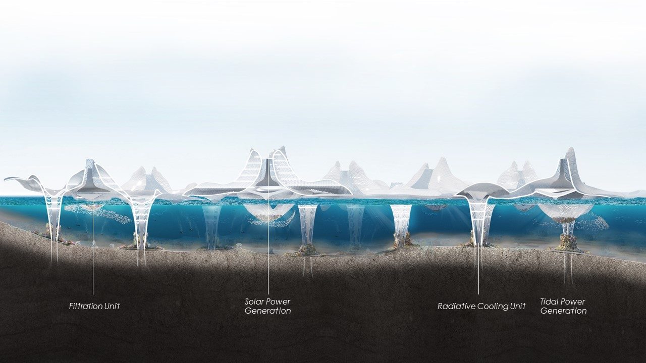 Space | Fondation Jacques Rougerie