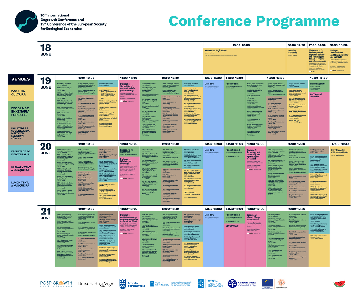 Conference programme | International Degrowth Conference 2024